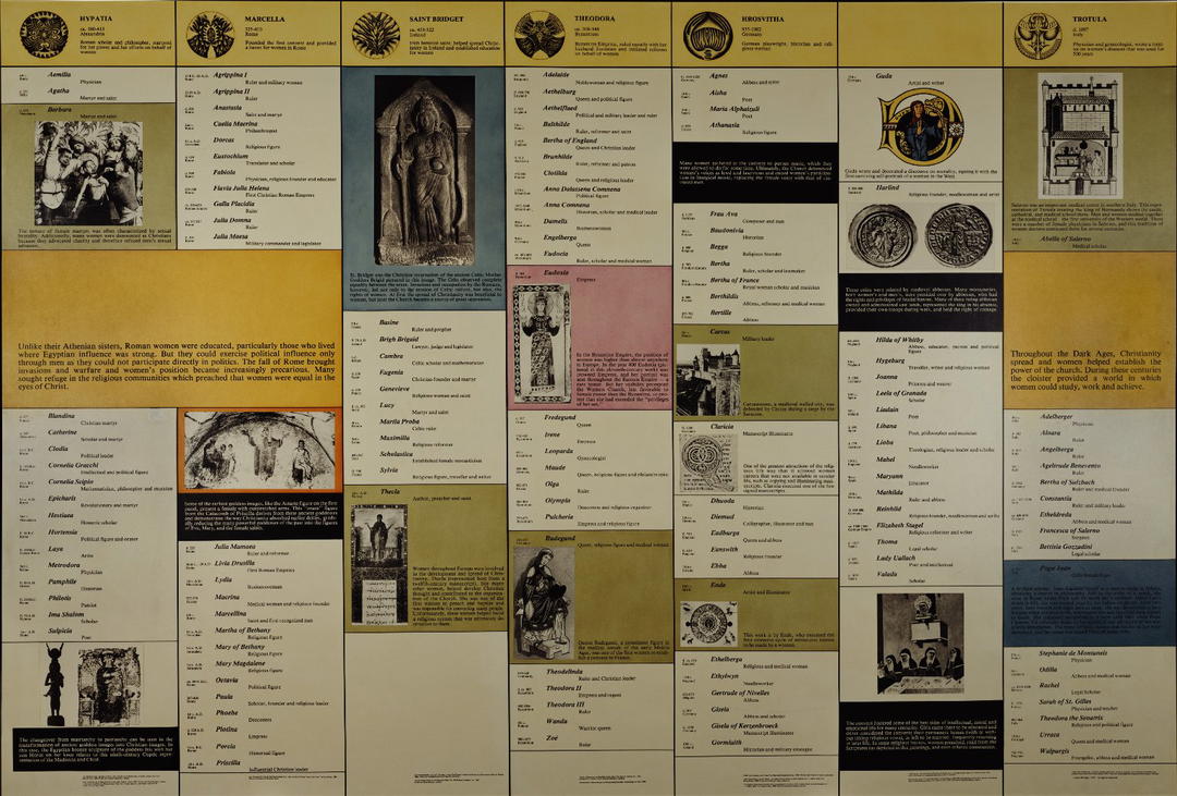 The Dinner Party · Brooklyn Museum