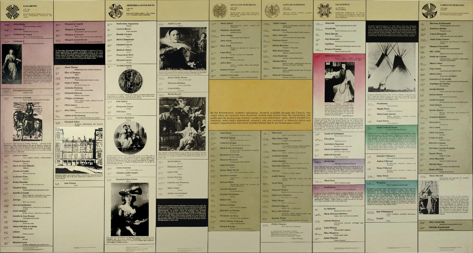 The Dinner Party · Brooklyn Museum